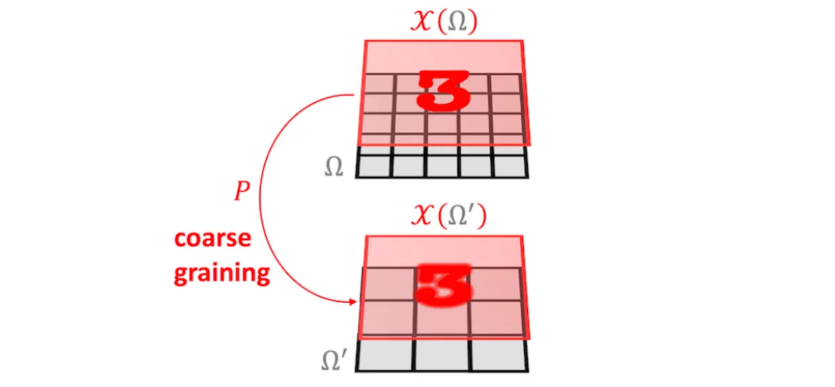 geometric distribution tlmaths