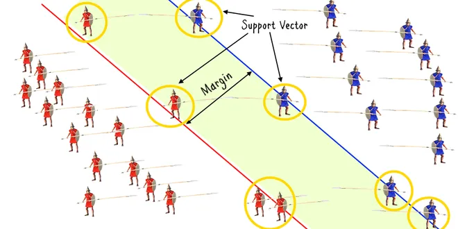 support vector machine - Learn Data Science with Travis - your AI ...