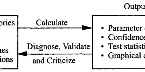 regression models - Learn Data Science with Travis - your AI-powered tutor