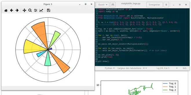 Matplotlib Learn Data Science With Travis Your AI Powered Tutor