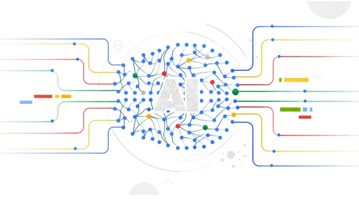 Machine learning explainability: a hands-on introduction